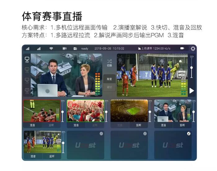 Ucast R8直播机支持4路直播硬件 直播盒子切换台淘宝bilibil站抖音快手手机直播 | 咔么租赁—影视器材租赁平台,租单反相机,出租摄像机,镜头租赁,大疆航拍无人机租借,三轴稳定器 ...