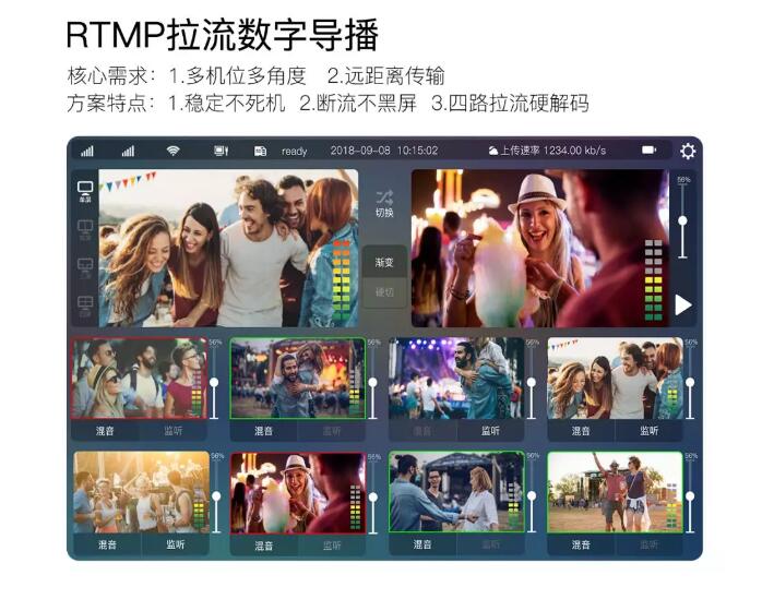 Ucast R8直播机支持4路直播硬件 直播盒子切换台淘宝bilibil站抖音快手手机直播 | 咔么租赁—影视器材租赁平台,租单反相机,出租摄像机,镜头租赁,大疆航拍无人机租借,三轴稳定器 ...