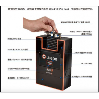 LiveU LU600全新4G直播系统 | 咔么租赁—影视器材租赁平台,租单反相机,出租摄像机,镜头租赁,大疆航拍无人机租借,三轴稳定器,摇臂 ...