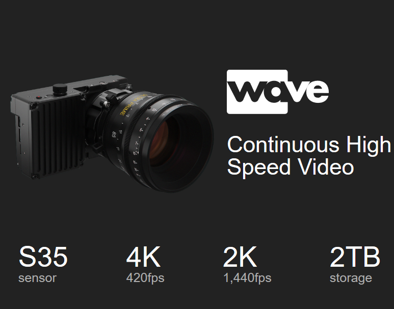 freefly wave 2T 4K高速高帧率摄像机4K422FPS 2K1461p高速摄像机 【无货 勿拍】 | 咔么租赁—影视器材租赁平台 ...